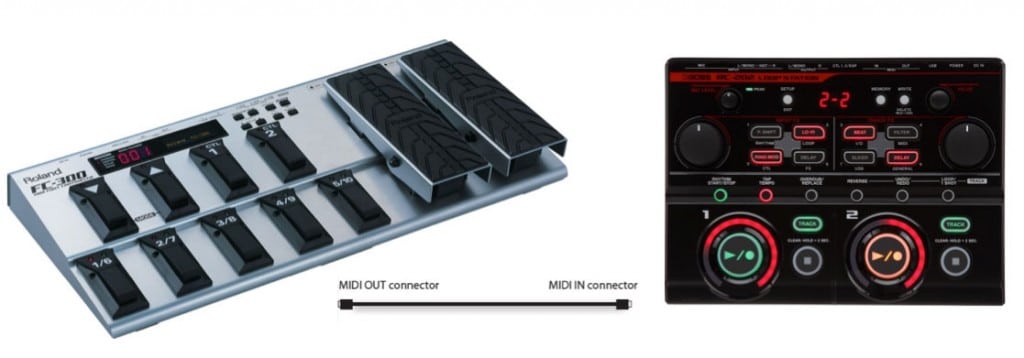 MIDI_example - Roland Resource Centre