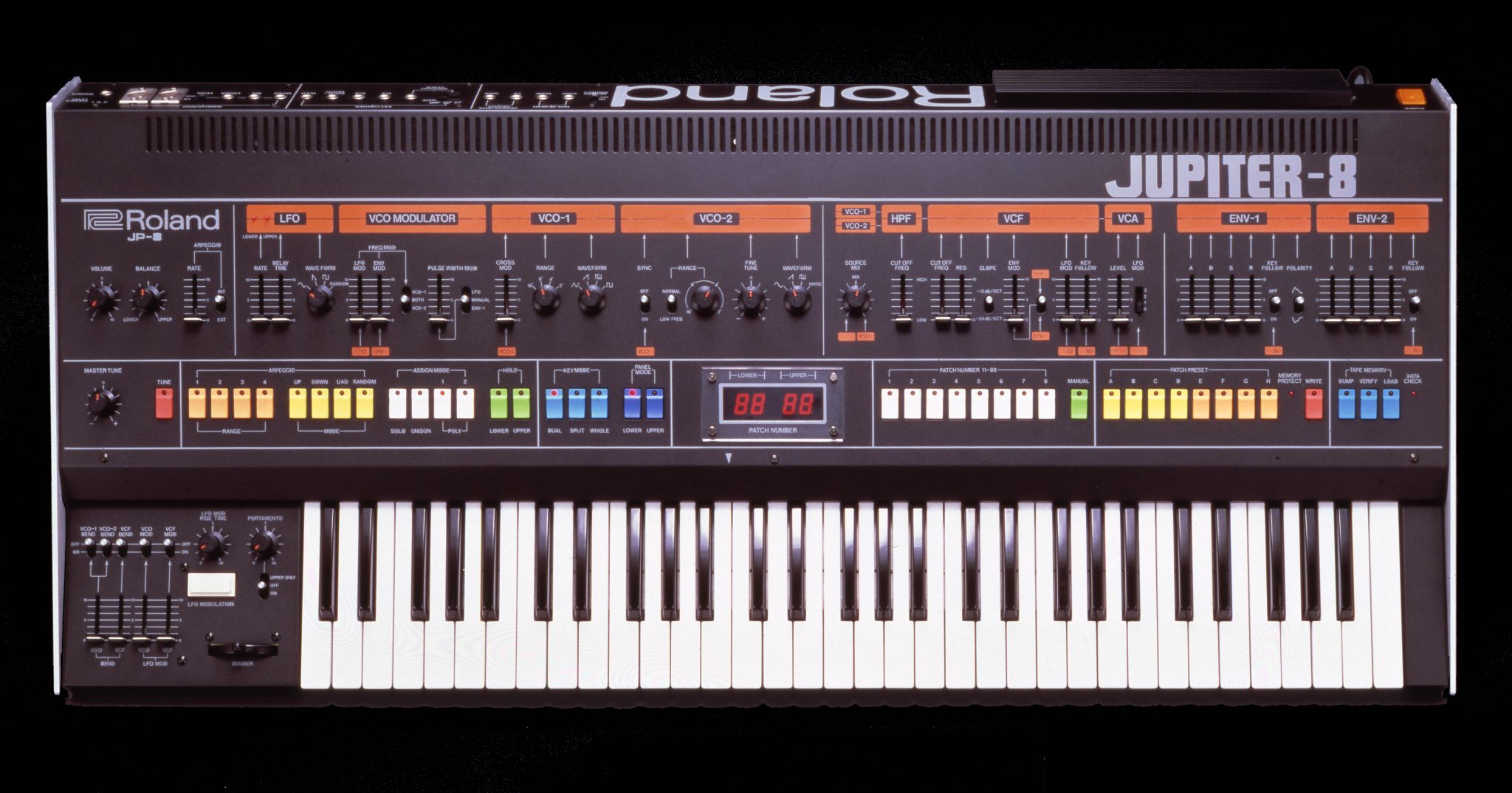 Synth - DJ - Roland Resource Centre